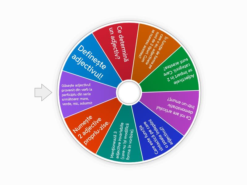 Adjectivul. Clasa a V-a - Spin the wheel