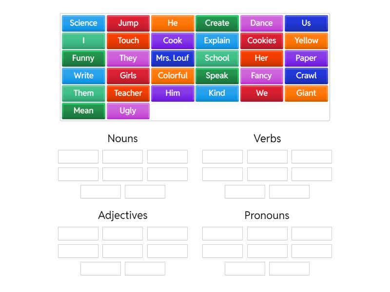 Noun, Verb, Adjective, Pronoun Sort - Group sort