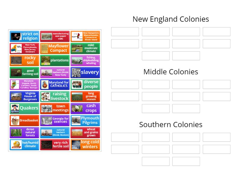 Colonial Regions Sort - Group sort