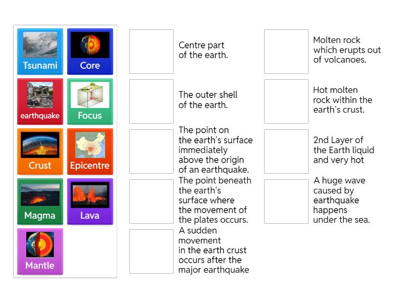 Earthquakes and Volcanoes Key Vocab - Match up