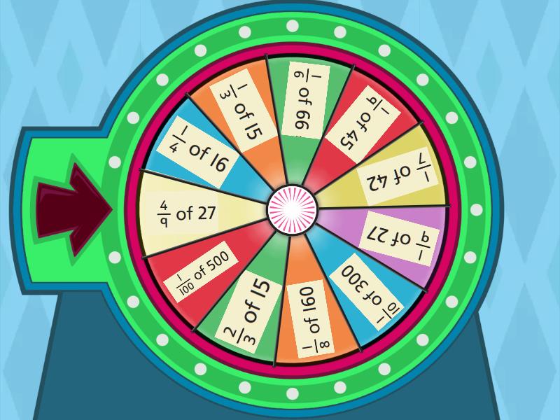 Fractions of amounts - Spin the wheel
