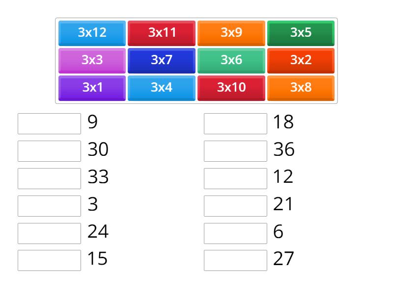 Multiplication Facts: 3s - Match up