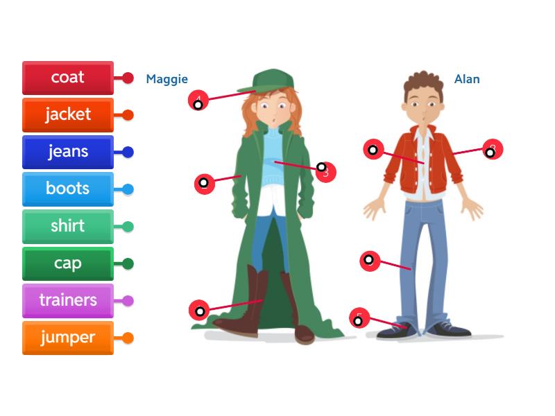 Go getter 1 Unit 2 - Labelled diagram