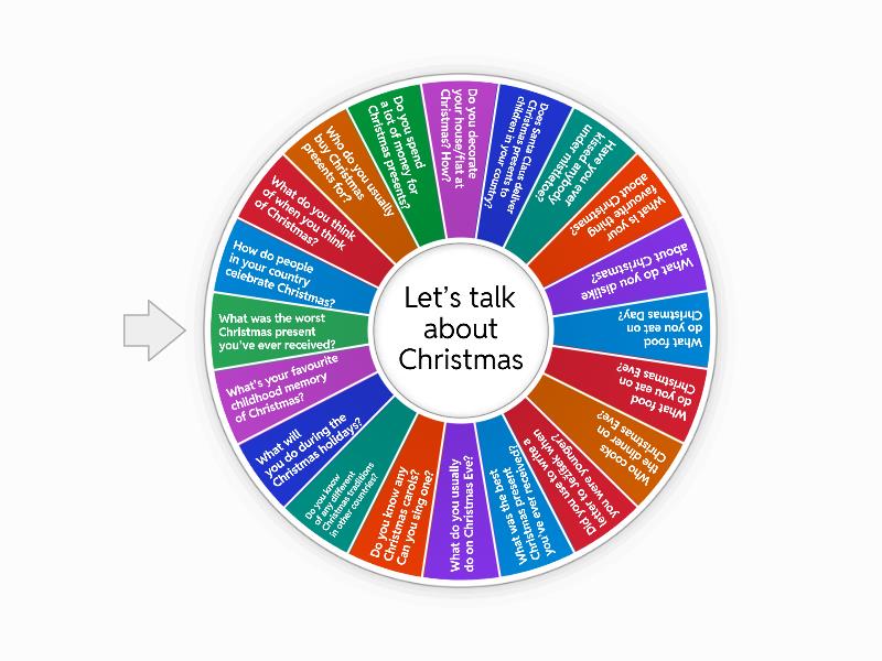 Let’s talk about Christmas - Spin the wheel
