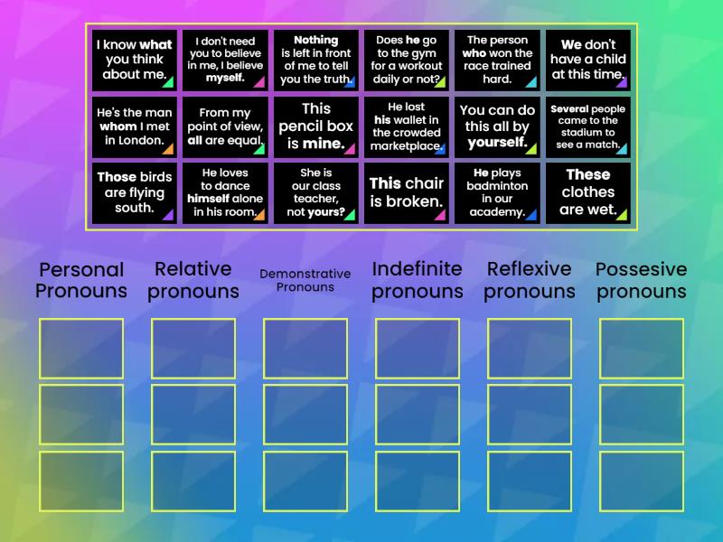 PRONOUNS - Group sort