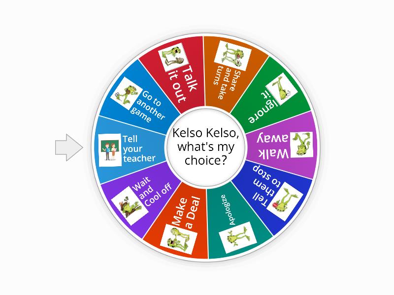 Kelso's Choices Wheel - Spin the wheel