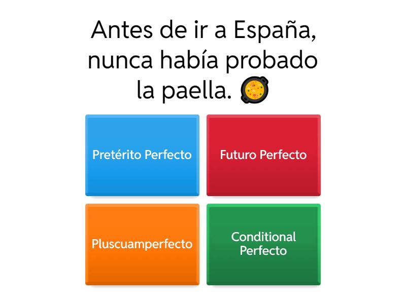 Tiempos compuestos - (Pretérito Perfecto, Pluscuamperfecto , Futuro ...