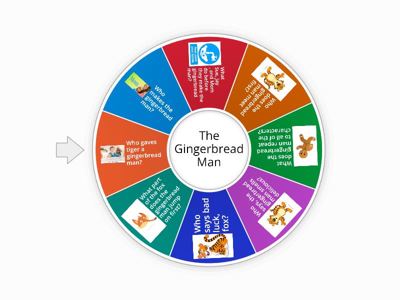 The Gingerbread Man questions - Spin the wheel