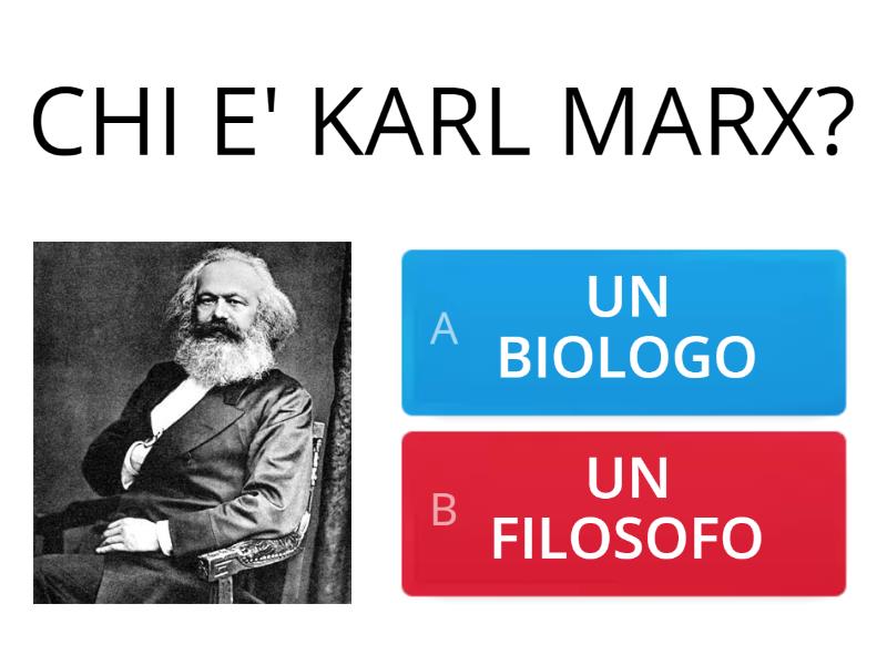 KARL MARX - BIOGRAFIA - Quiz