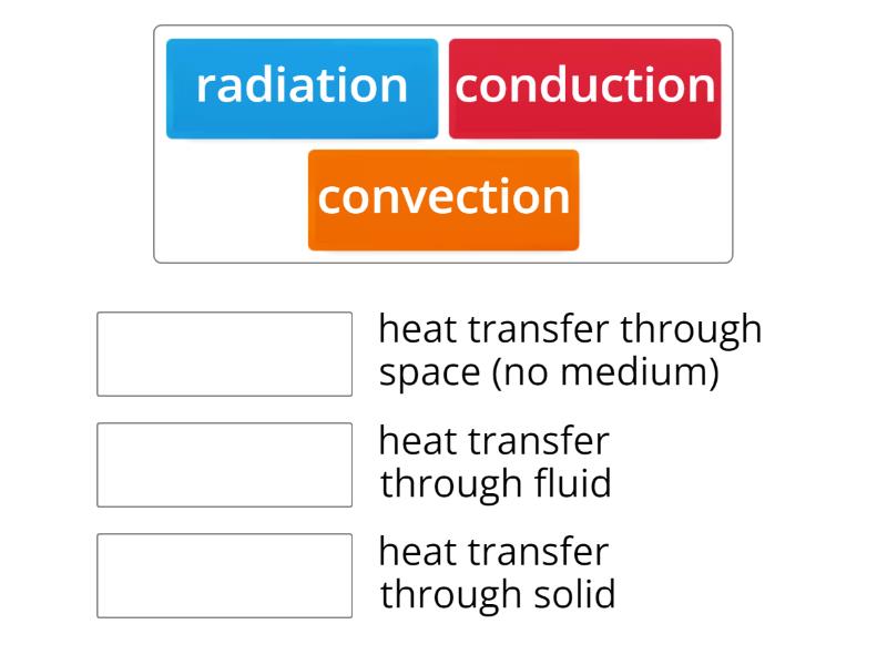 3 types of heat transfer - Match up