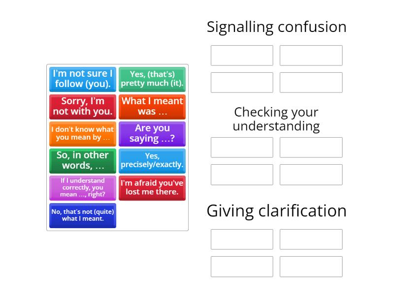 Clarification - Group sort