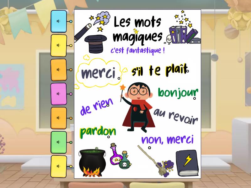 Les mots magiques! - Diagramme étiqueté