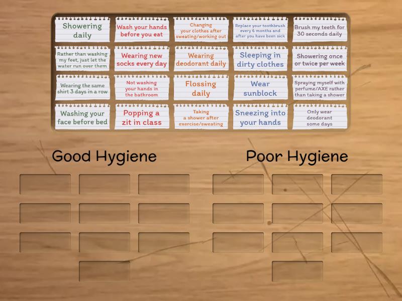 Personal Hygiene- good & bad habits of personal hygiene - Pengurutan grup