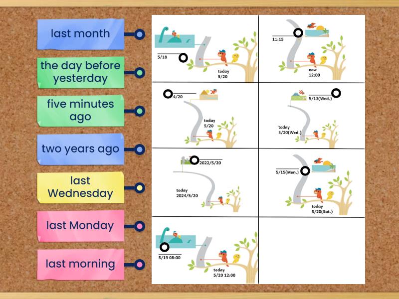 翰林B2 U5：Theme Words 1 – 過去時間的說法 - 標籤圖表