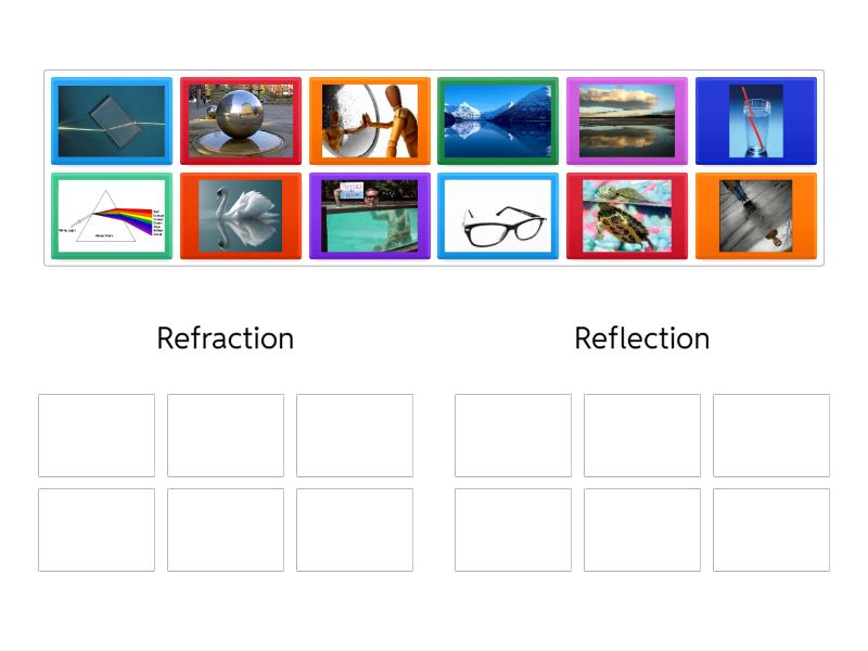 Chp 6.1-6.2 Reflection & Refraction - Group sort