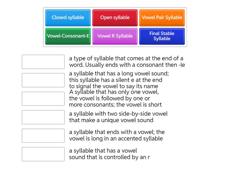 Volume 5 Syllable Preassessment Part 1 - Match up