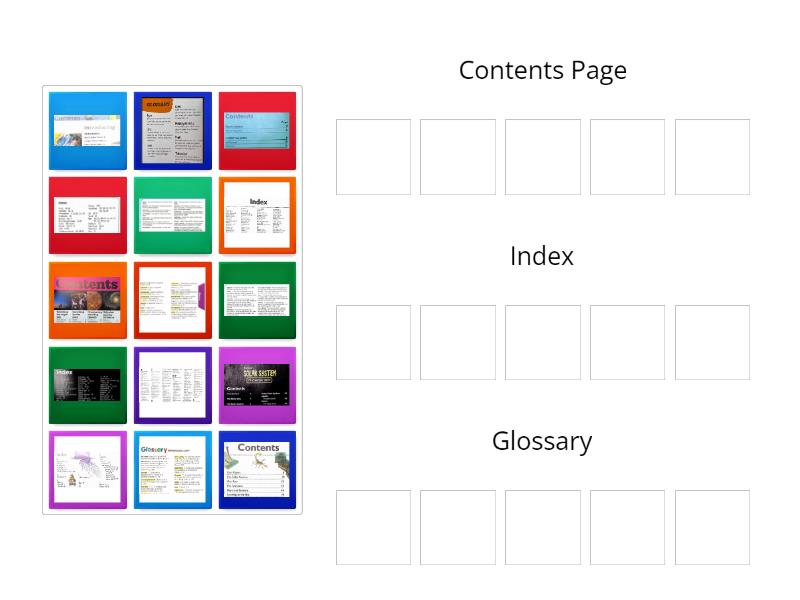 Contents vs Index vs Glossary - Group sort