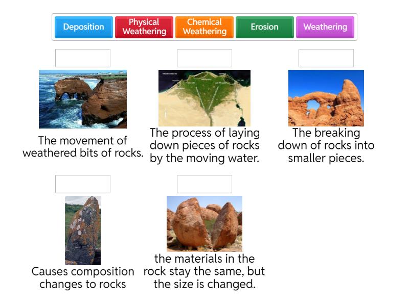 Weathering and Erosion - Match up
