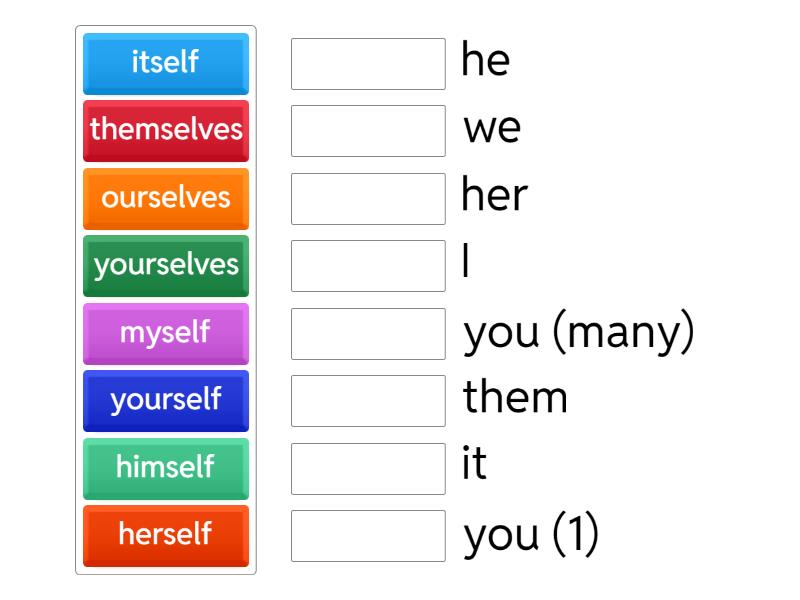 Reflexive pronouns - Match up