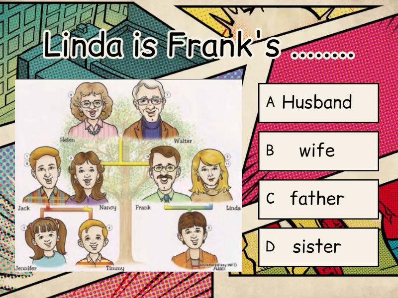 Extended Family - Quiz