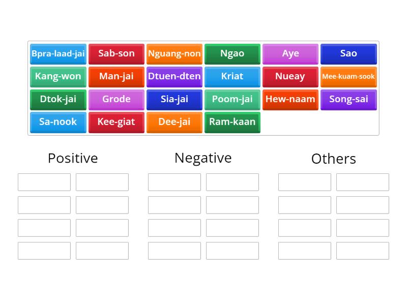 Grouping - Group sort