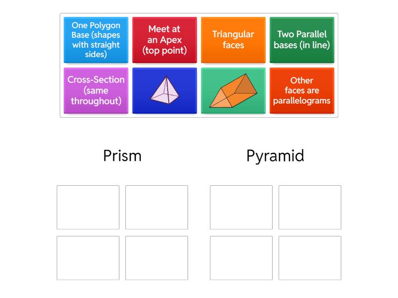 Prism or Pyramid? - Group sort