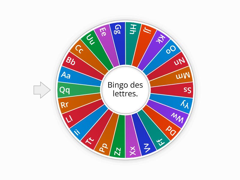 Bingo des lettres de l'alphabet - Spin the wheel