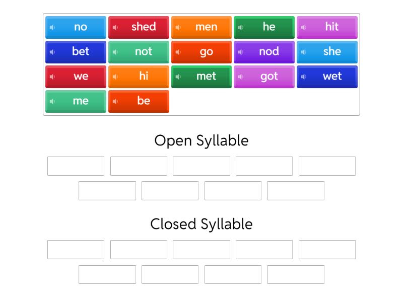 Open and Closed Syllables - Group sort