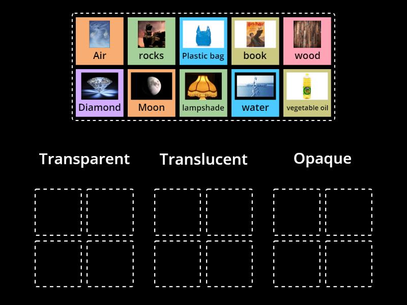 Transparent, translucent or opaque? Grade 6 - Group sort