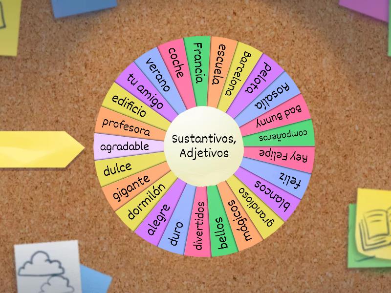 Ruleta de sustantivos y adjetivos - Spin the wheel