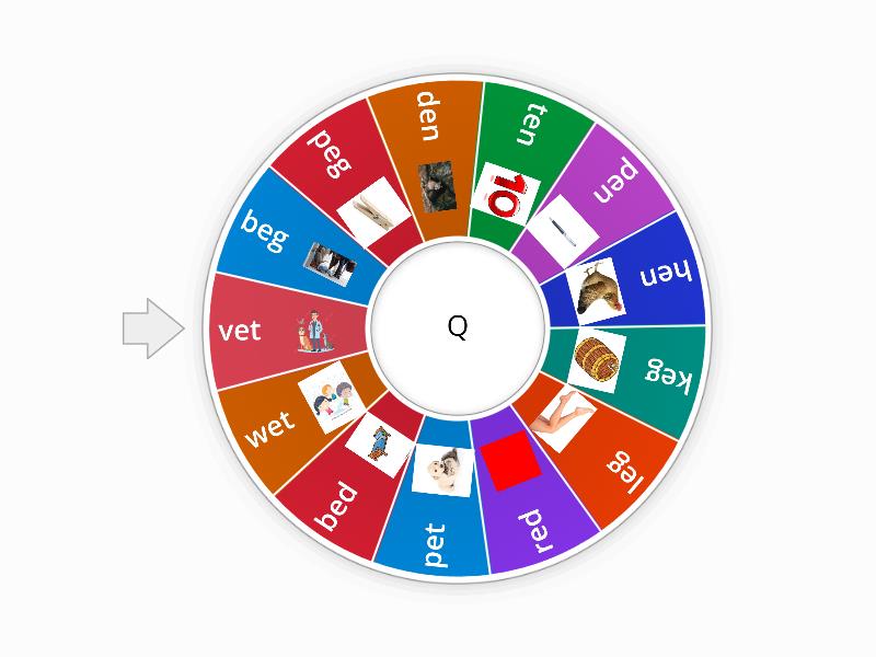 Short vowels e - Spin the wheel