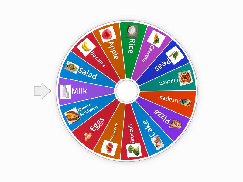 Food wheel - Spin the wheel