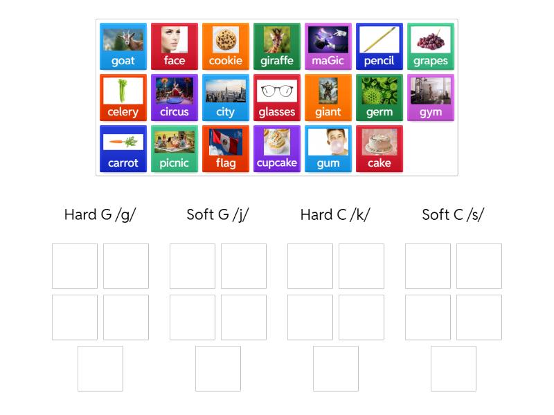 2P: Soft/Hard G and C - Group sort