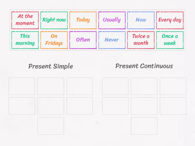Present Simple & Continuous: Time expressions - Group sort