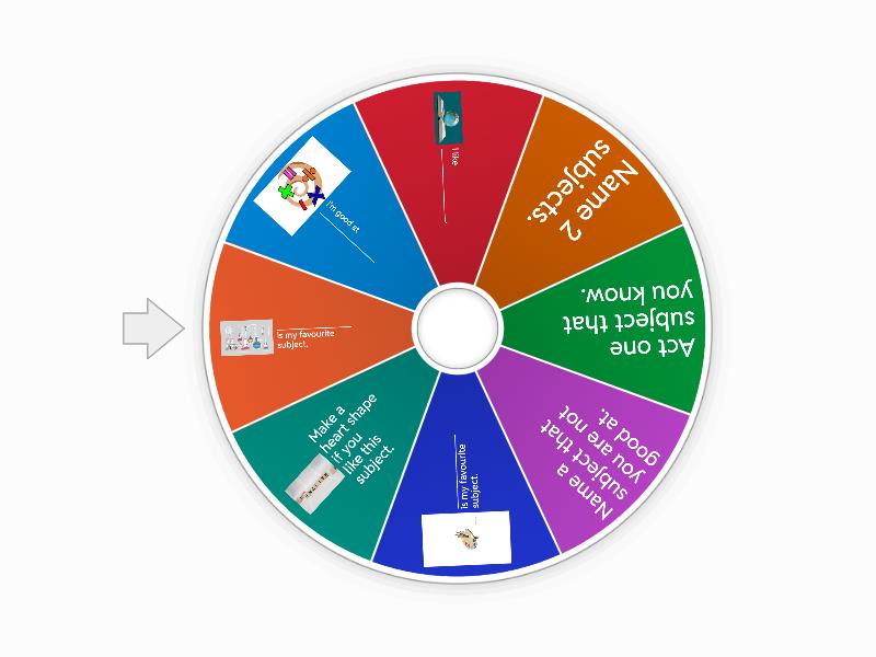 Spin and answer. - Spin the wheel