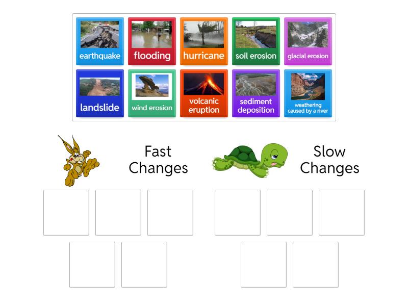 Fast and Slow Changes - Group sort