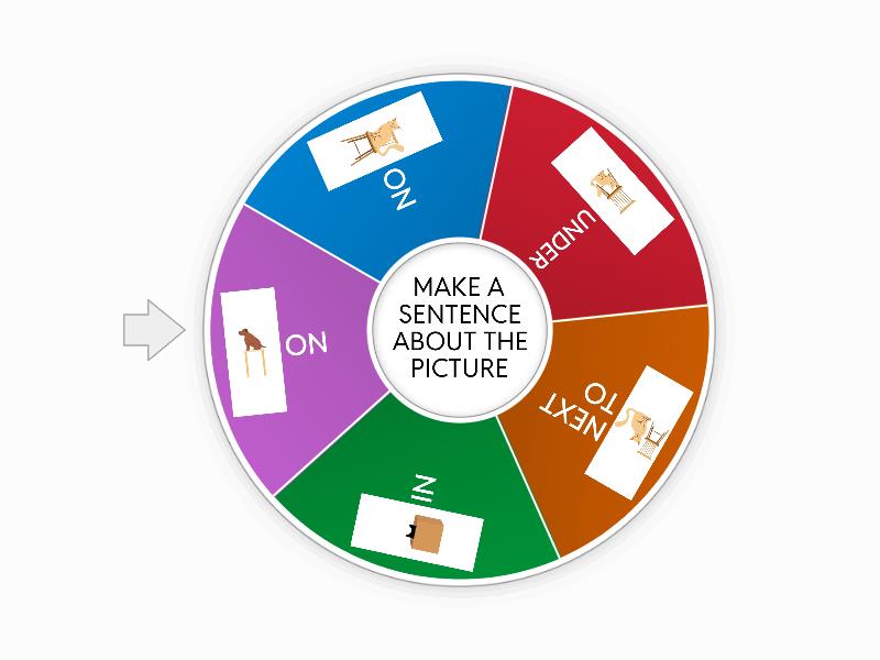 PREPOSITIONS WHEEL - Spin the wheel