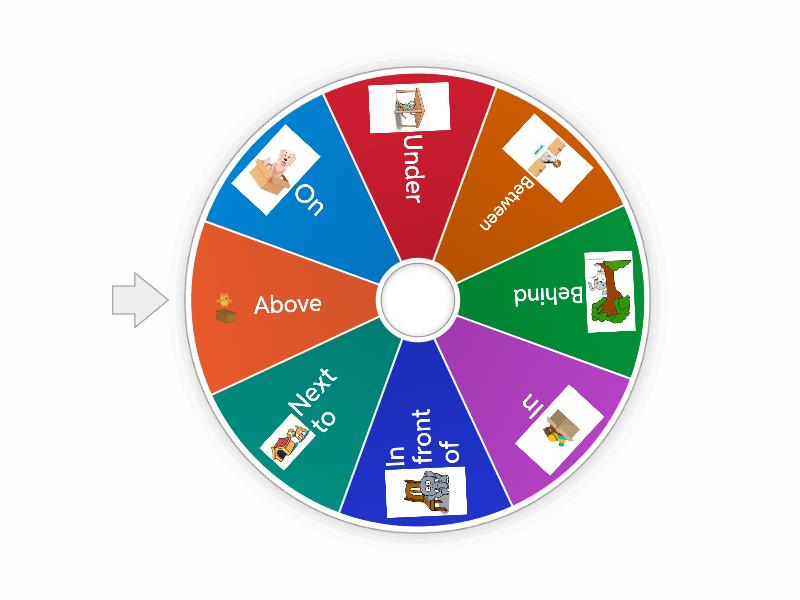 Roulette - Prepositions of places - Spin the wheel
