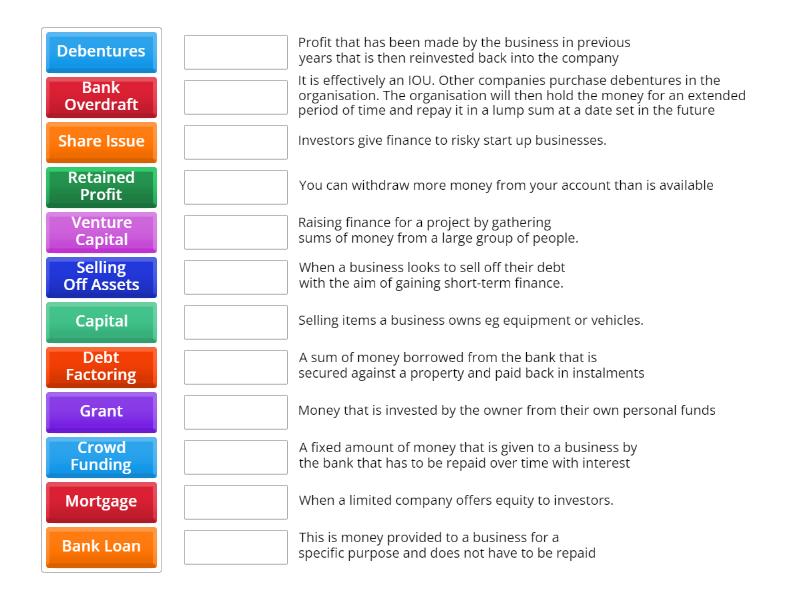 Sources of Finance Definitions - Match up