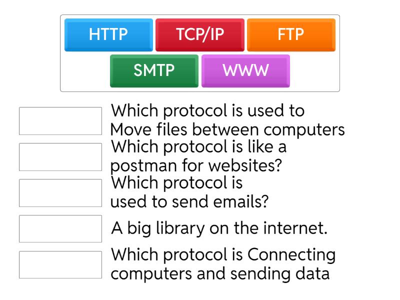The World Wide Web & Web Protocols - Match up