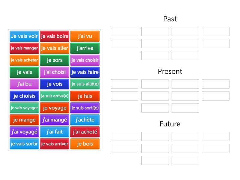 Past, Present, Future verb sorting - Group sort
