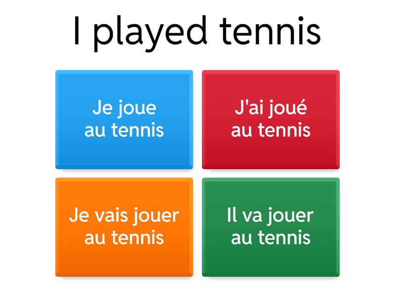 1. passe compose - Quiz