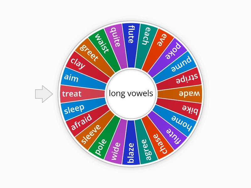 Vowel teams - Spin the wheel