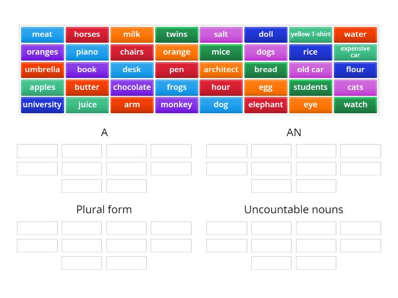 Articles sorting - Group sort