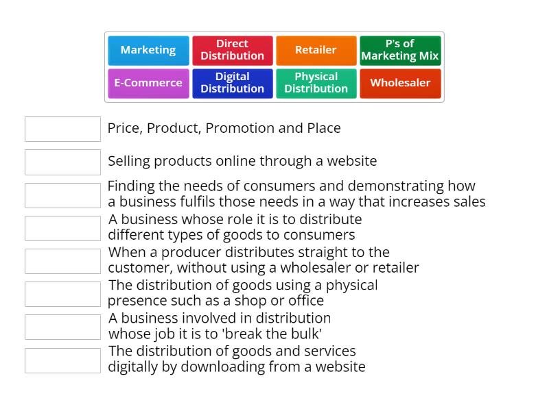 2.4 Marketing Mix Place - Match up 2.4 Marketing Mix Place - Match up