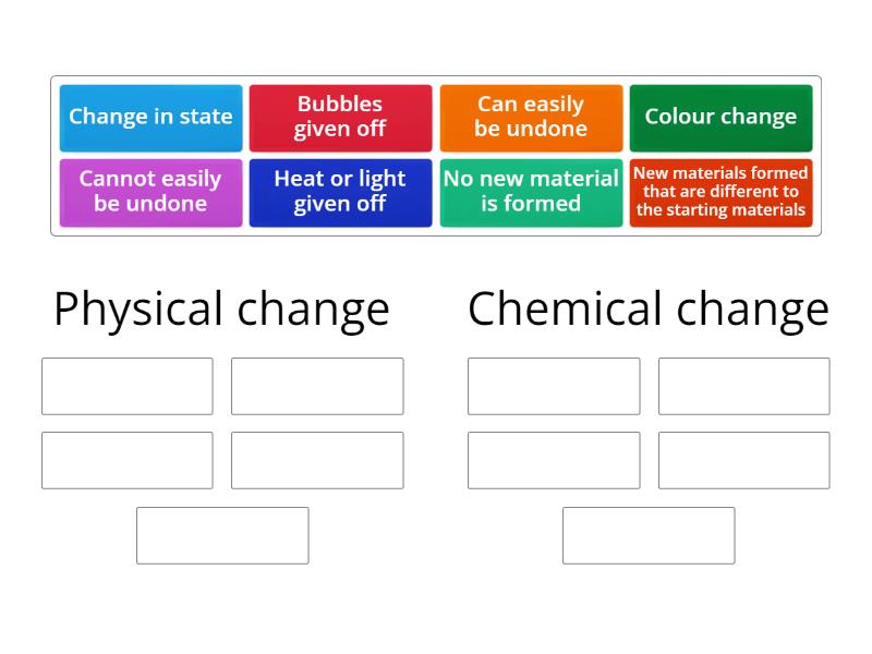 Physical & chemical change - Group sort