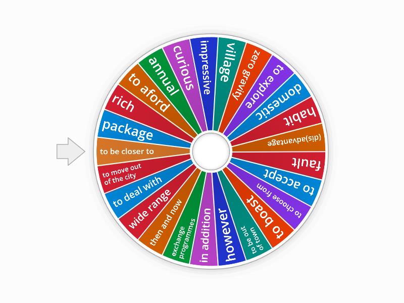 wheel of words - Spin the wheel