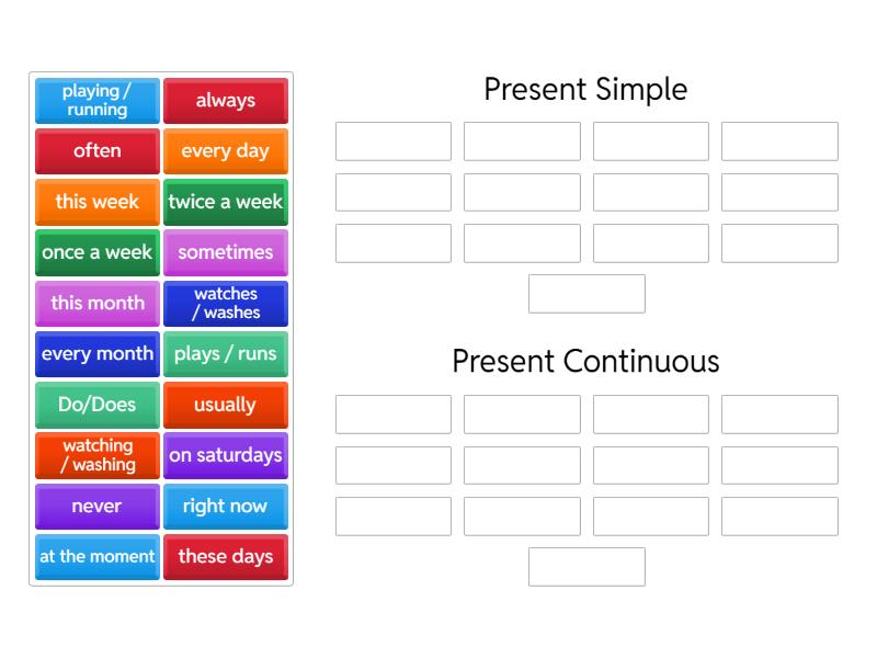 Present Simple/Present Continuous Rules 1 - Group sort