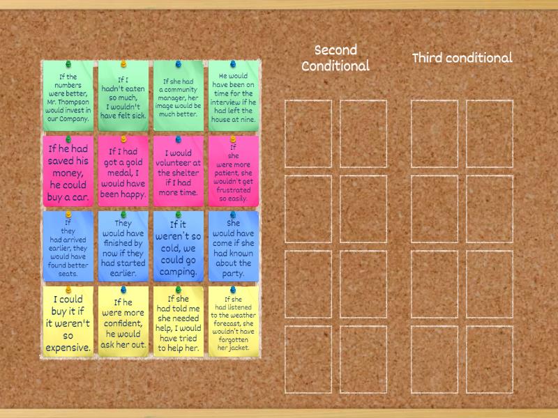 Second and Third Conditionals - Group sort