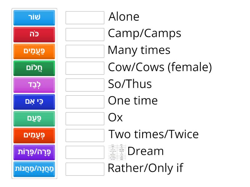 Milim - Unit 15 - Match up